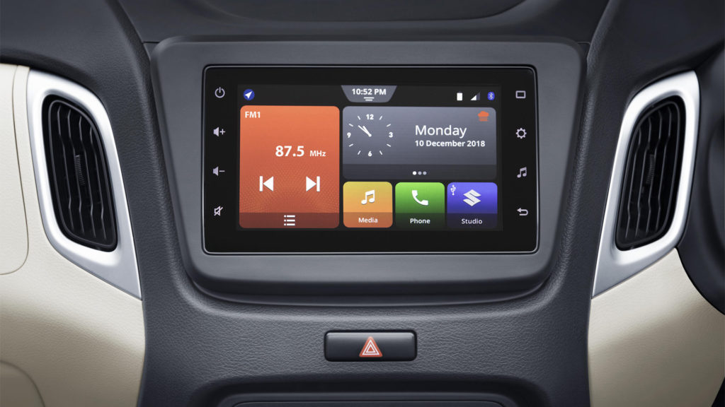 New Maruti Suzuki Wagon R launched at Rs 4.19 lakh - Autodevot