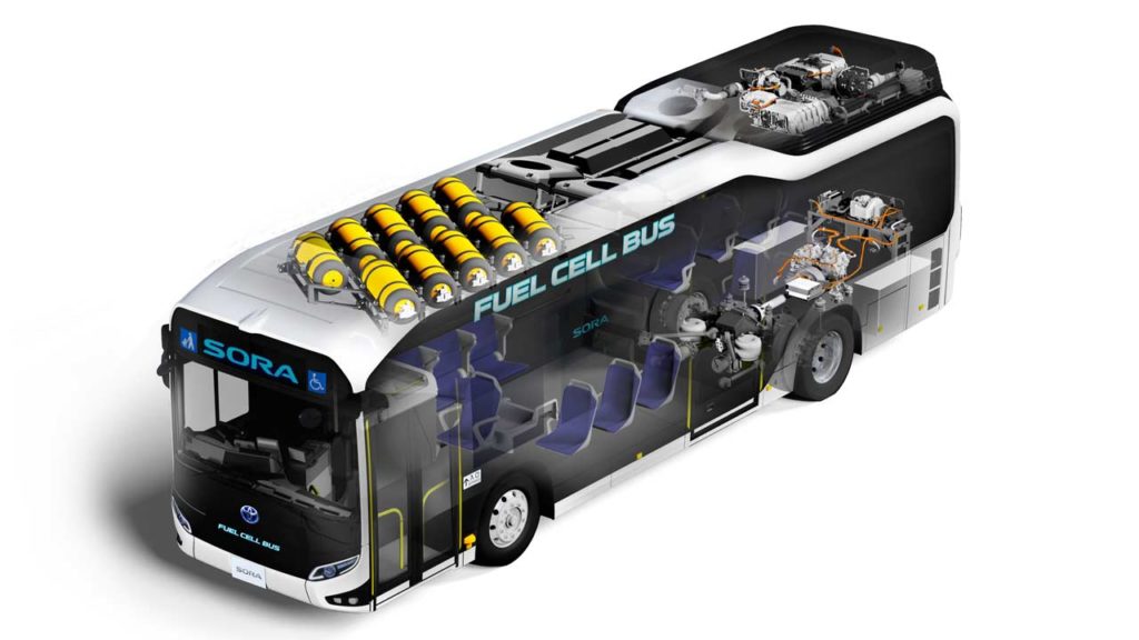 Toyota Sora Fuel Cell bus gets more safety and communication tech ...
