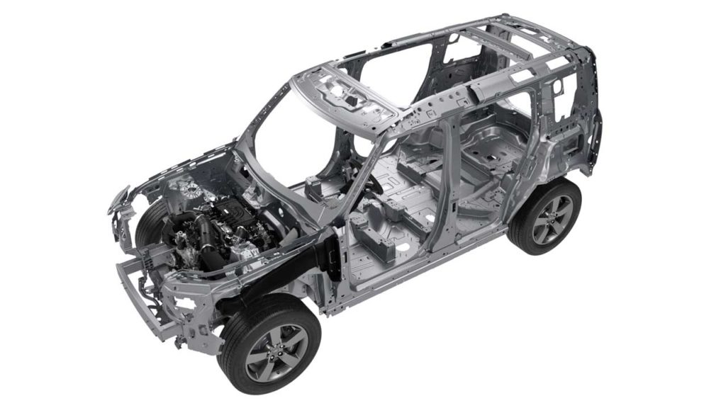 Land Rover wades into 900 mm nostalgia with 2020 Defender - Autodevot