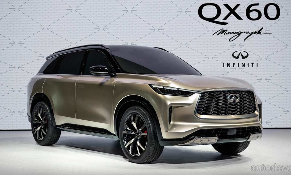 Infiniti QX60 Monograph previews a next-gen 3-row SUV - Autodevot