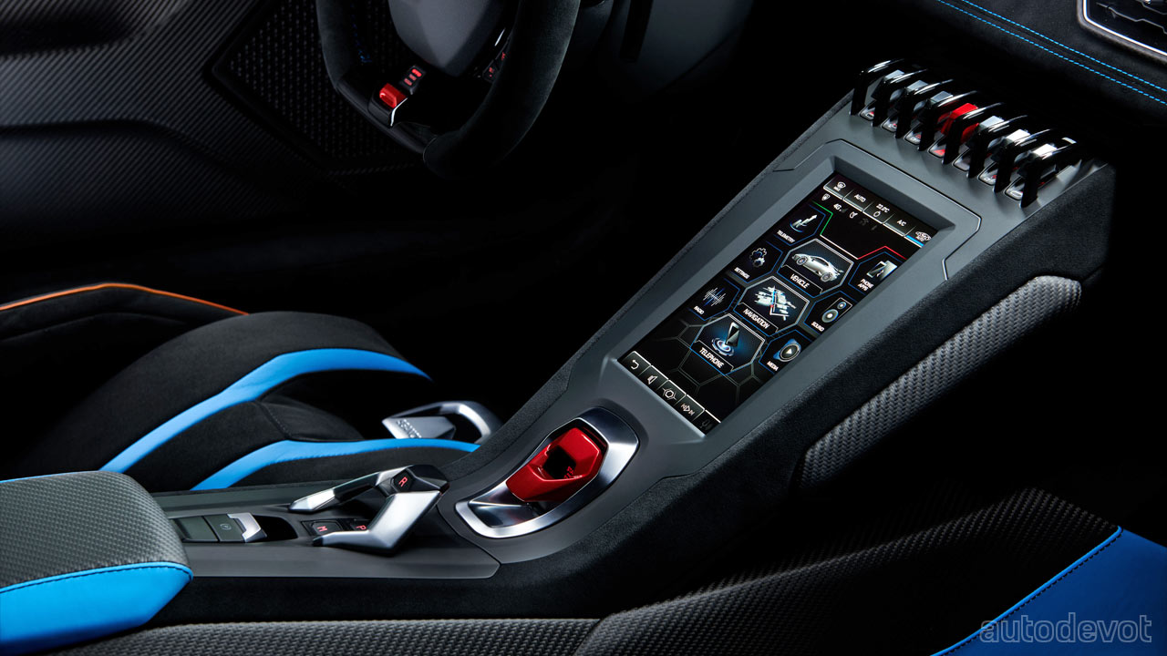 Lamborghini Huracán STO arrives from racetrack to roads - Autodevot