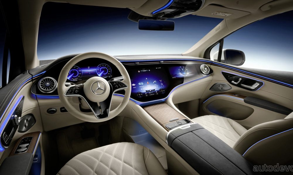 Mercedes-Benz EQS SUV shows off its Hyperscreen interior - Autodevot