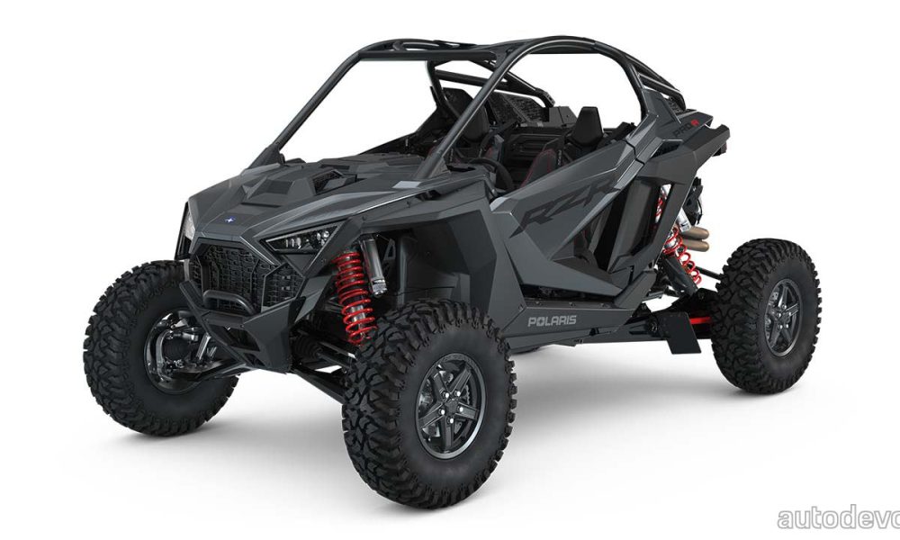 Polaris RZR Pro R Sport launched at Rs 59 lakh - Autodevot